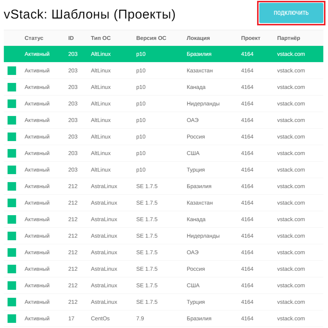 Шаблоны - Документация vStack (Официальная версия)
