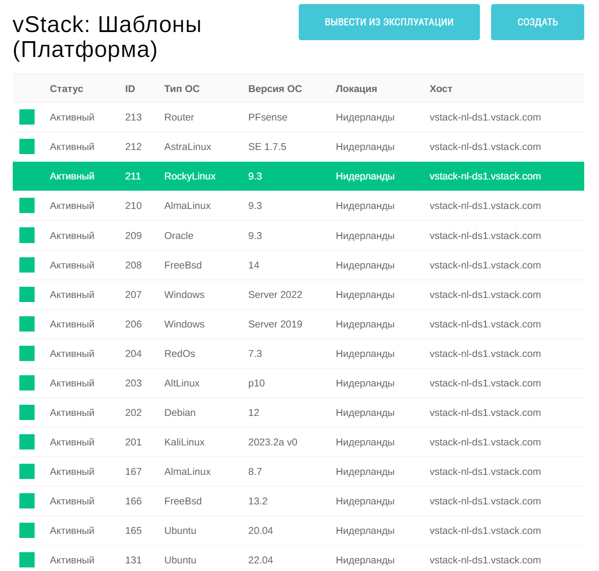 Шаблоны - Документация vStack (Официальная версия)